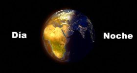 El sistema solar: explicación y ejercicios para niños de primaria.